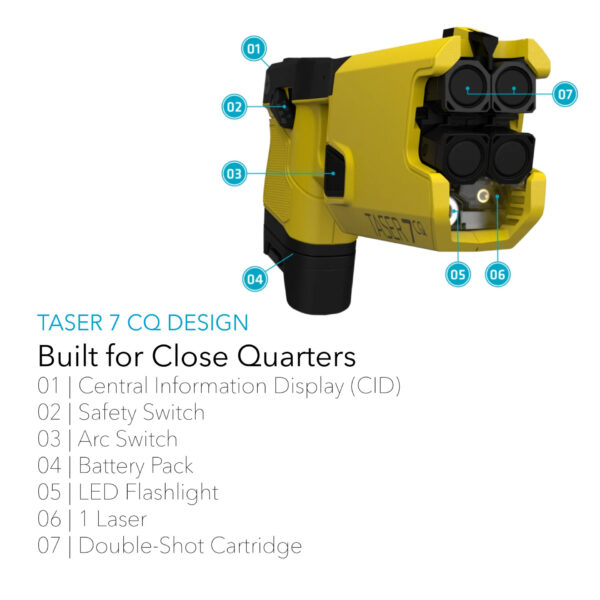 TASER 7 CQ | The Ultimate Home Defense Gun | Self Defense Ma