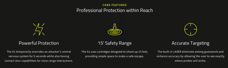 TASER X1 Professional Series | Self Defense Mall