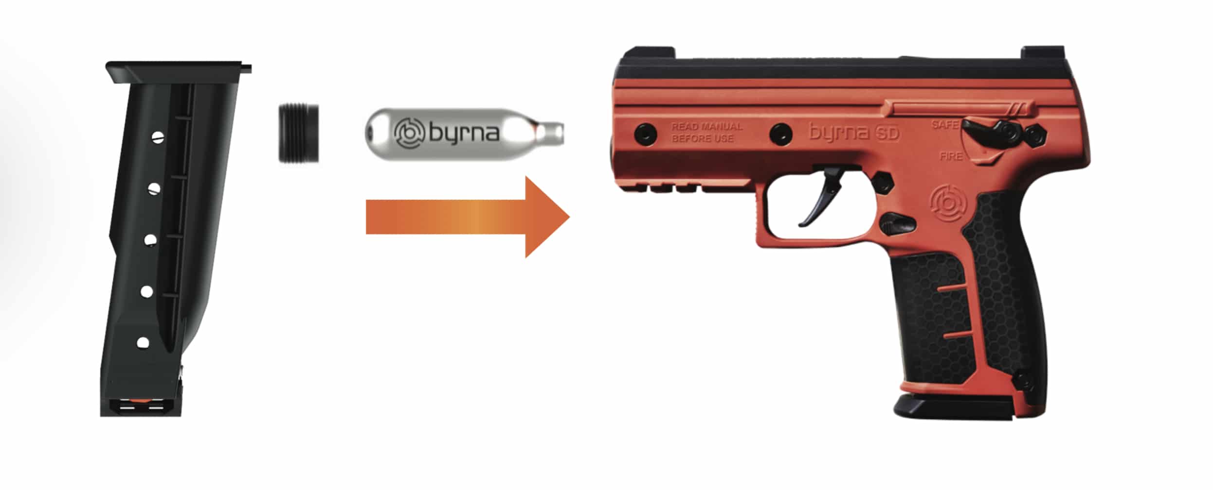 Byrna Products: A Comprehensive Review of Self-Defense Options